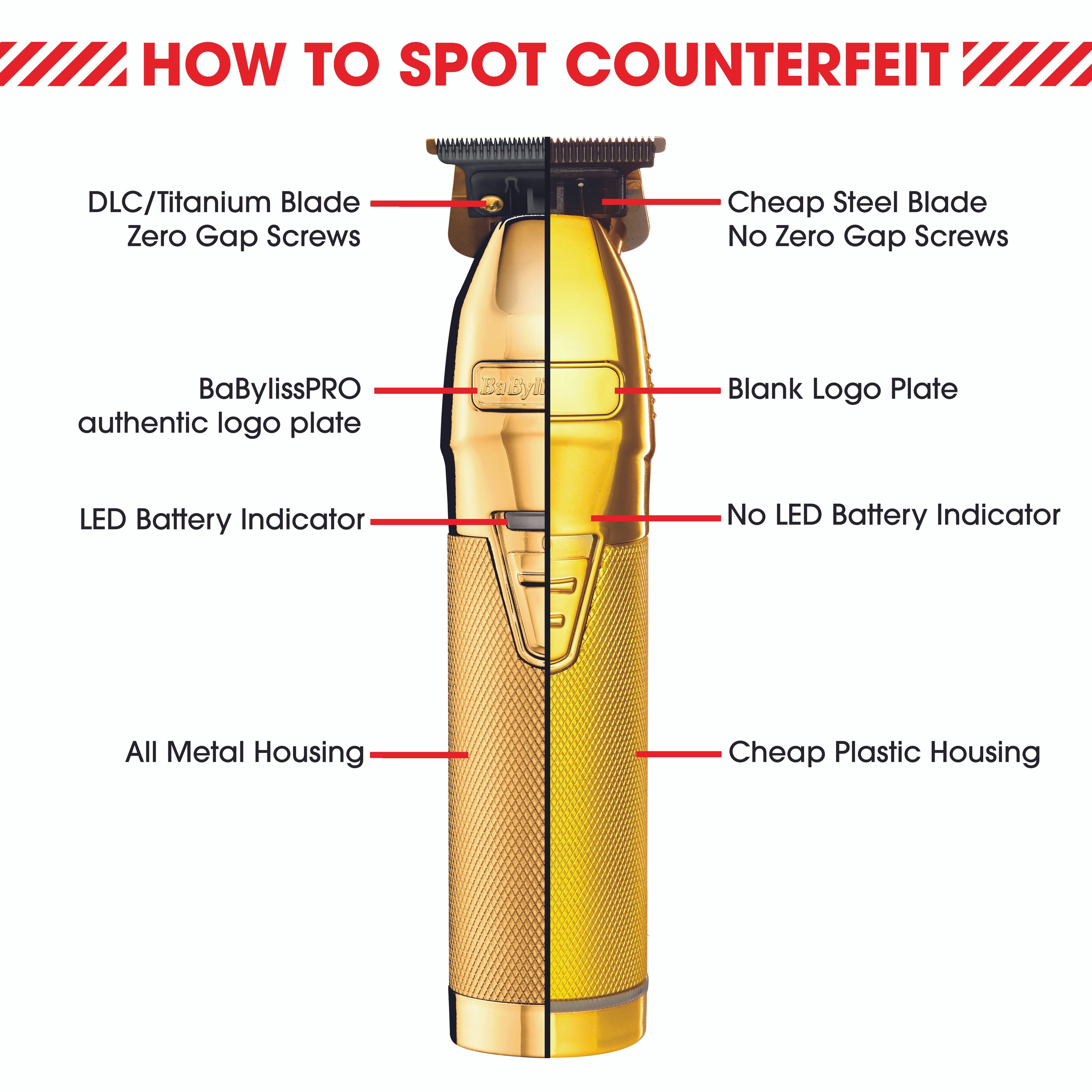 Counterfeit Counterfeit